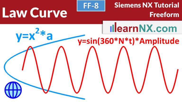 Siemens NX: Law Curve, sinus curve, parabola, involutes, cycloids